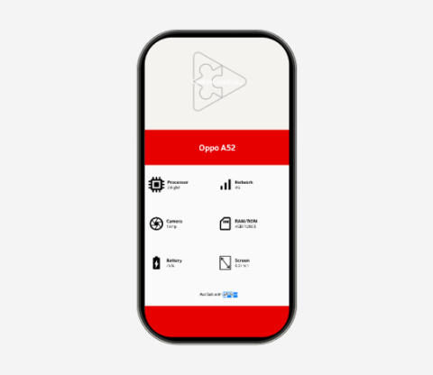 Our Clients | Trusted Partners of Devomech Solutions